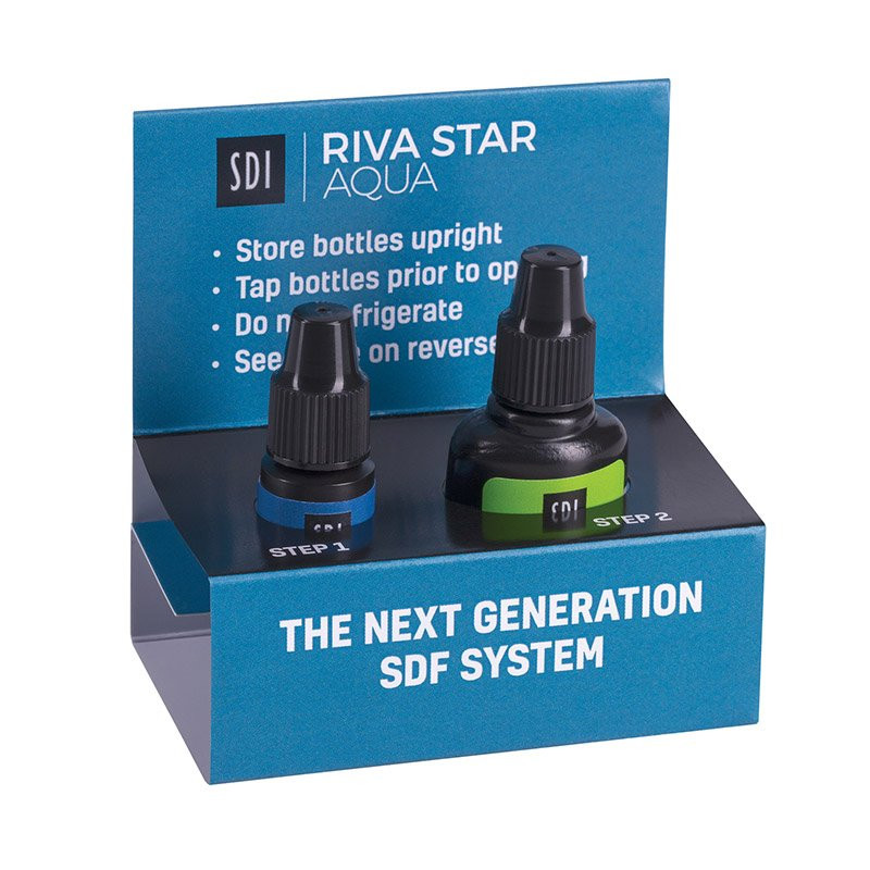 Riva Star Aqua Kit - Dentaland